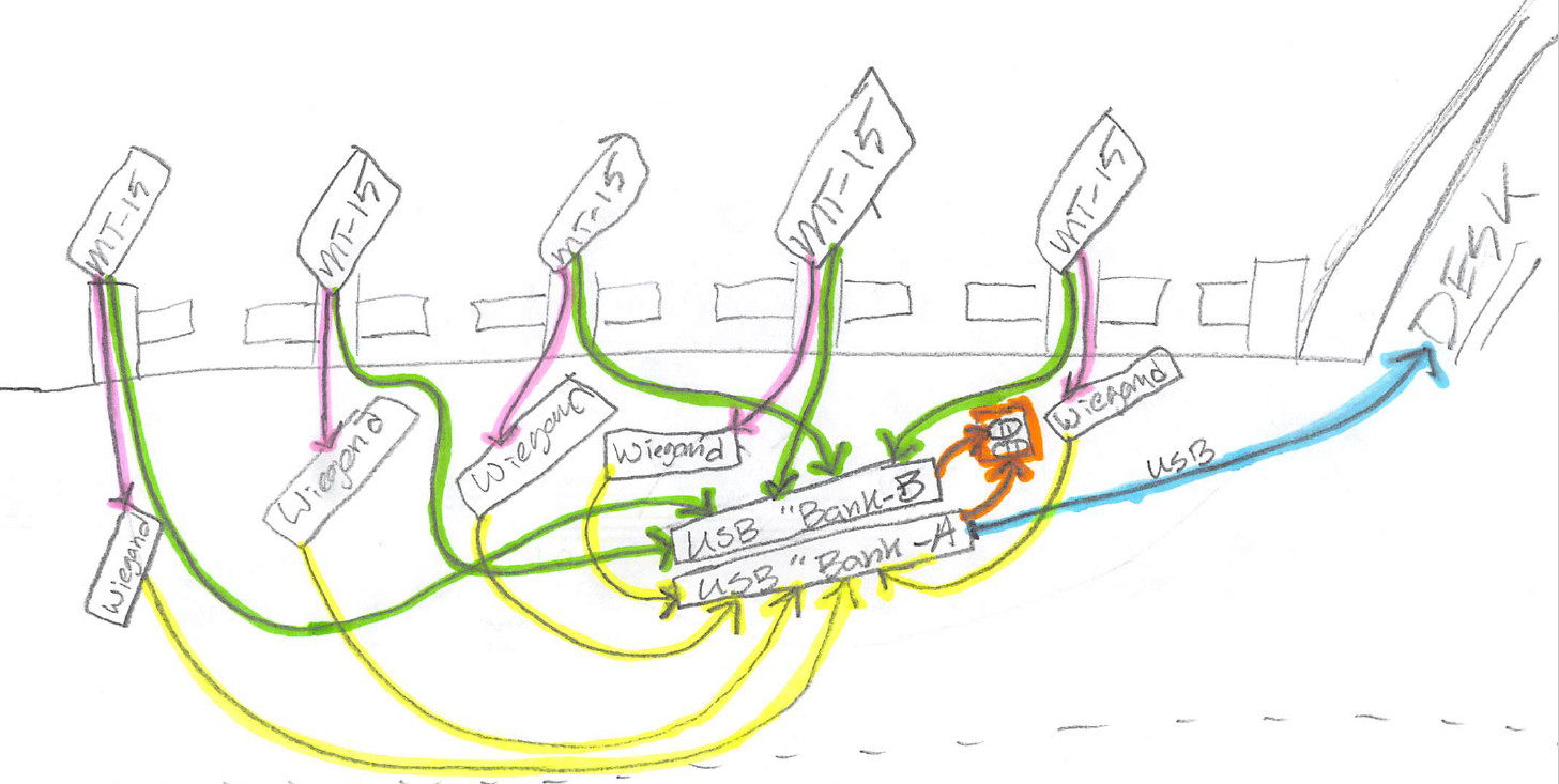 Crude-Drawing | RecSports